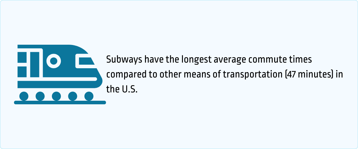 40+ Commute Time Statistics, Facts and Trends [2026] - Jobera
