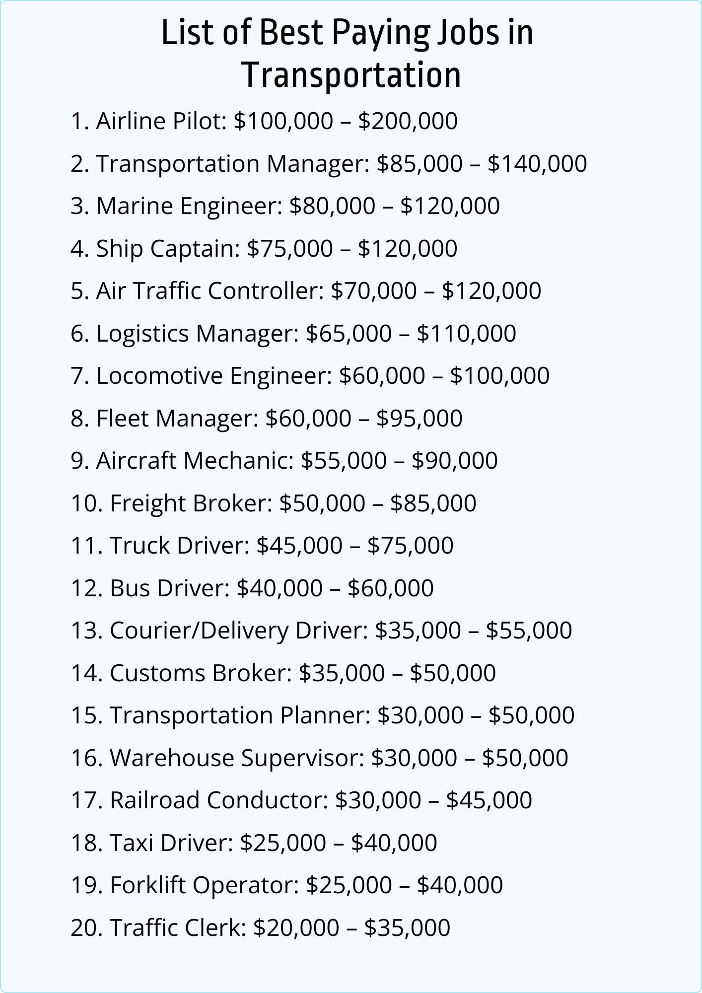 Top 20 Best-Paying Jobs in Transportation [2026] - Jobera