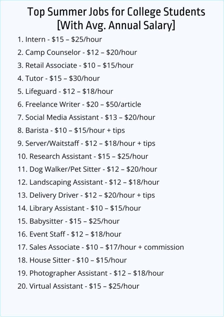 Top 20 Summer Jobs for College Students [2026] - Jobera