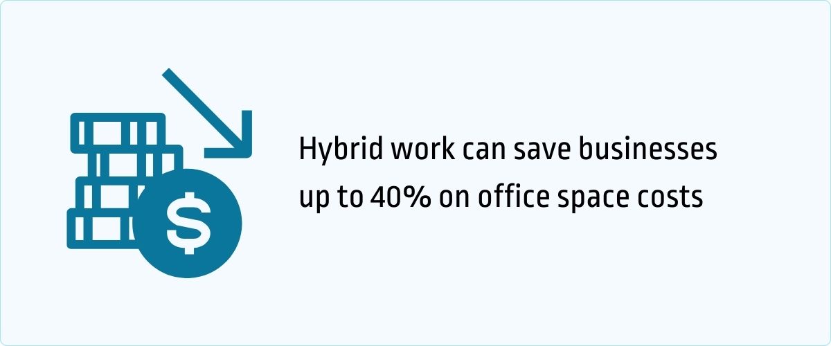 65+ Hybrid Work Statistics, Facts and Trends [2025]