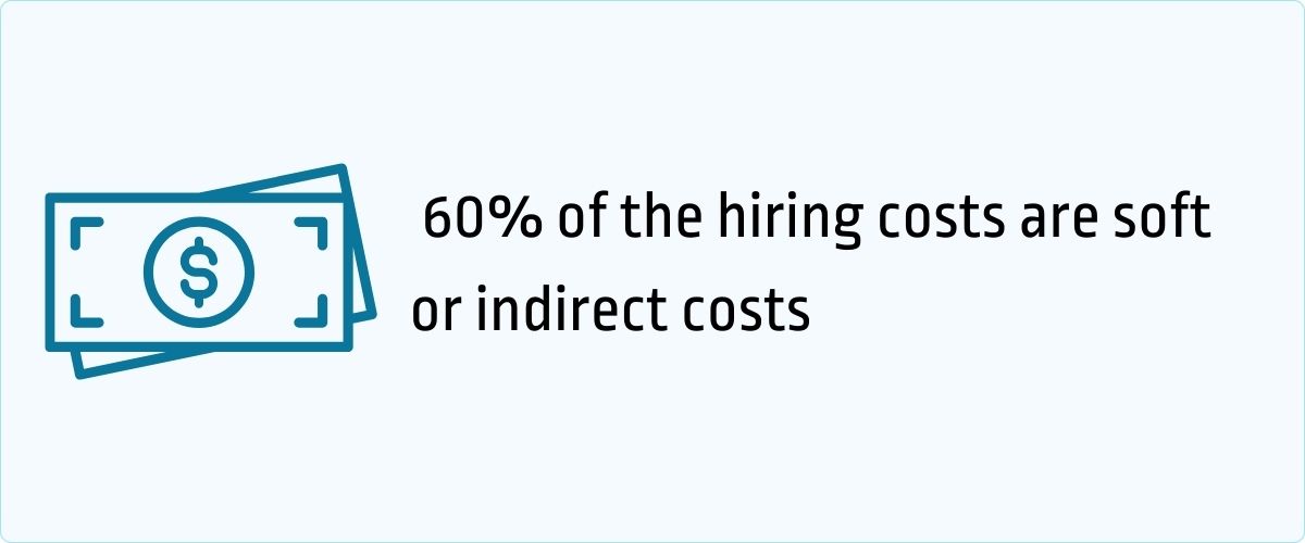 47+ Cost of Hiring Statistics, Facts and Trends [2025]