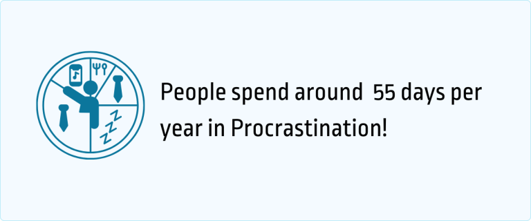 50+ Procrastination Statistics and Facts [2024]