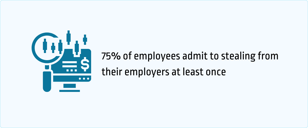 50+ Shocking Employee Theft Statistics [2025]