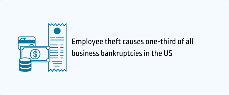 50+ Shocking Employee Theft Statistics [2024]