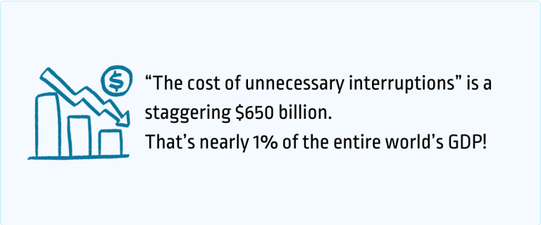 50+ Procrastination Statistics and Facts [2024]