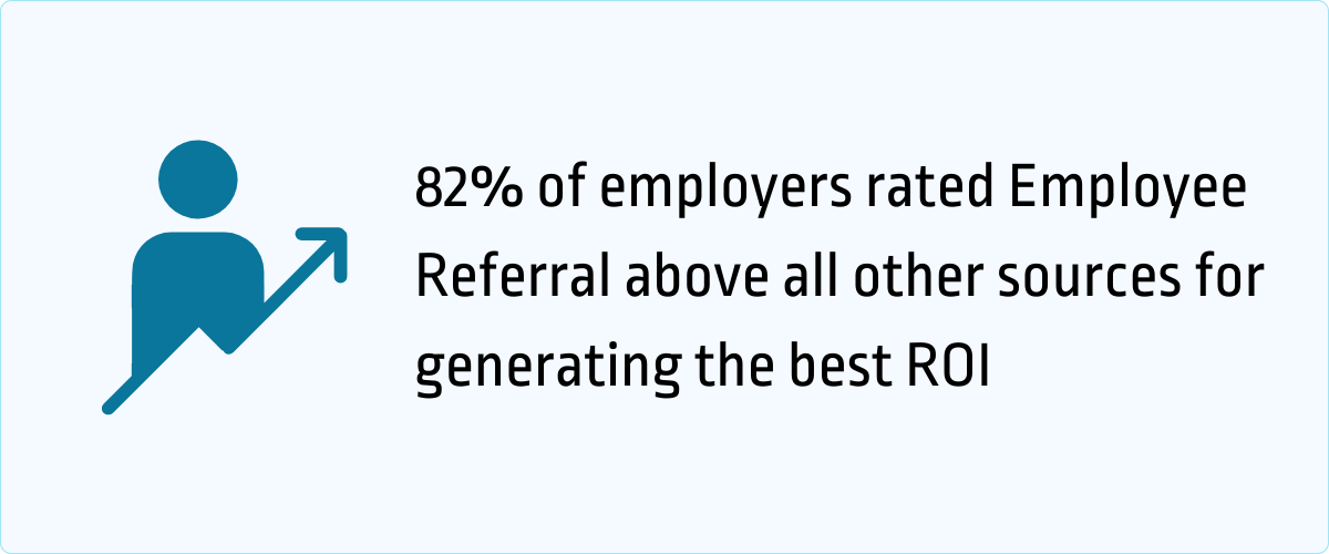 60+ Employee Referral Statistics and Trends [2025]