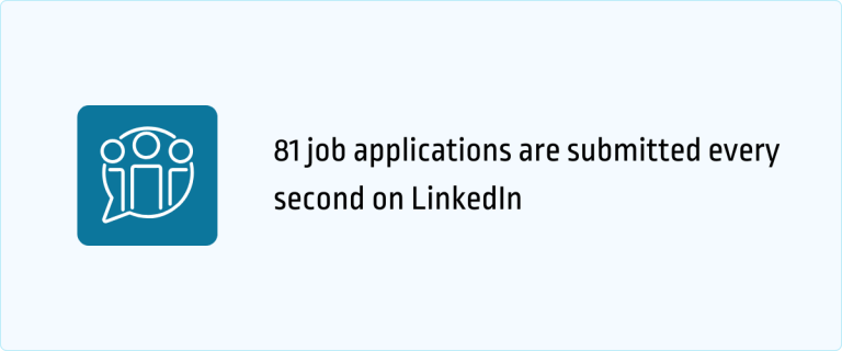 50+ LinkedIn Statistics & Facts: Navigating Usage and Trends [2025]