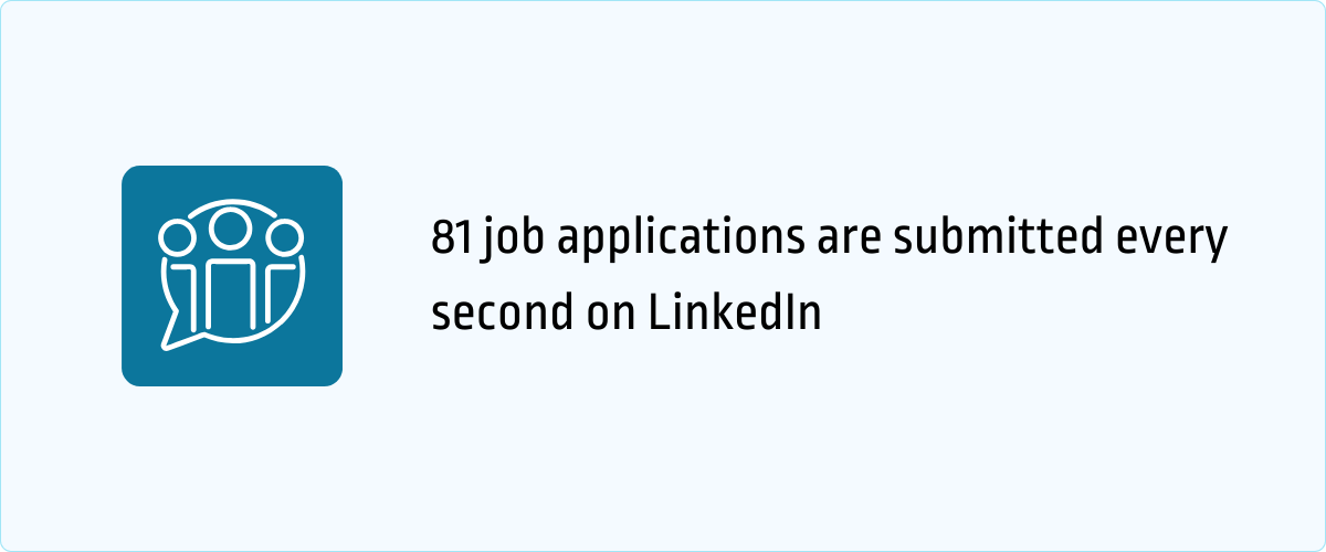 50+ LinkedIn Statistics & Facts: Navigating Usage and Trends [2025]