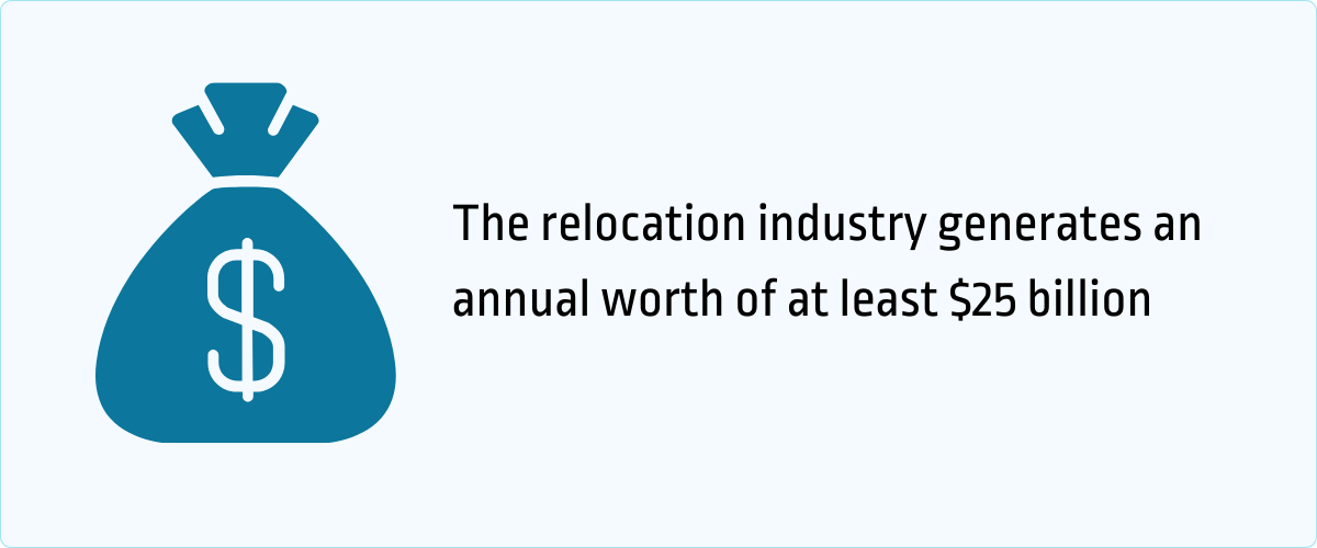 19+ Job Relocation Statistics: Why People Move for Work [2025]