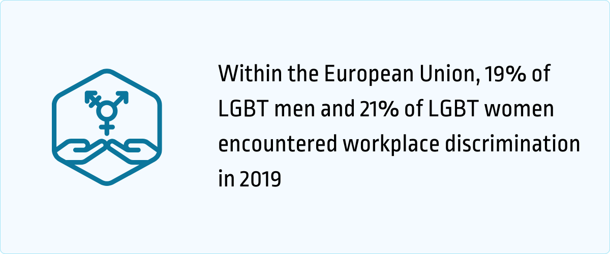 101 Statistics Reflecting LGBTQ Workplace Discrimination [2025]