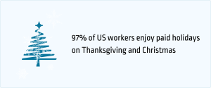 U.S. Paid Holiday Statistics: Navigating The Time-Off Trends [2025]