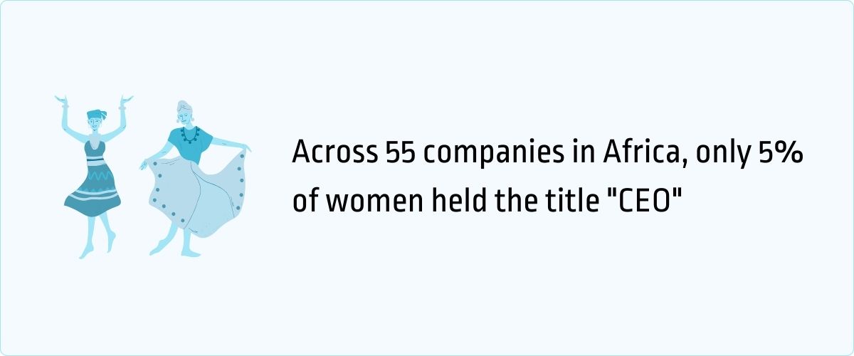 31+ Gender Discrimination Statistics: The Realities Working Women Face ...