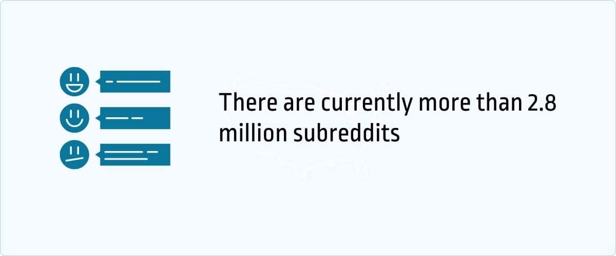 45 Reddit Usage Statistics And Trends [2024]