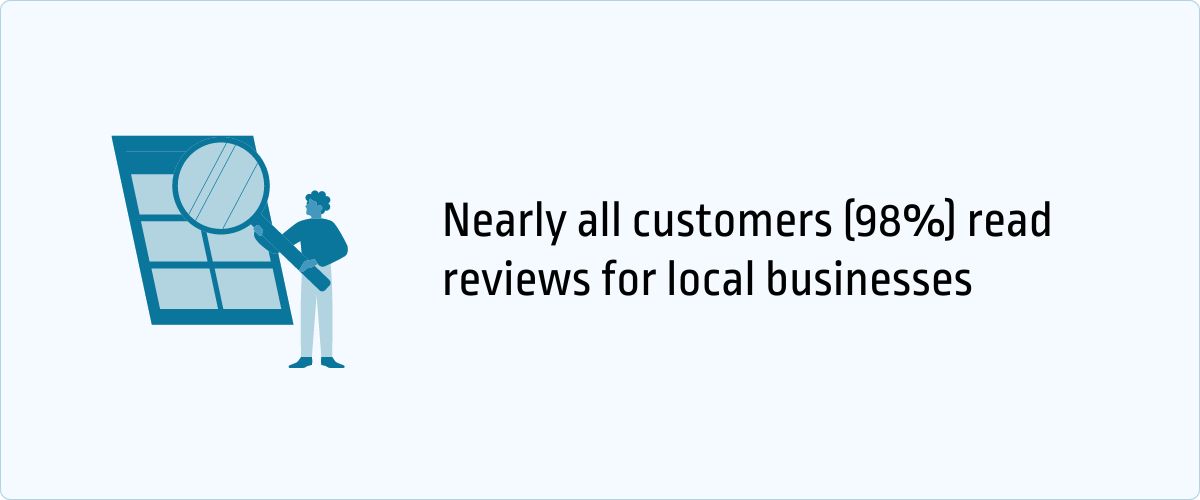 50+ Online Review Statistics: Navigating Feedback & Opinion [2025]