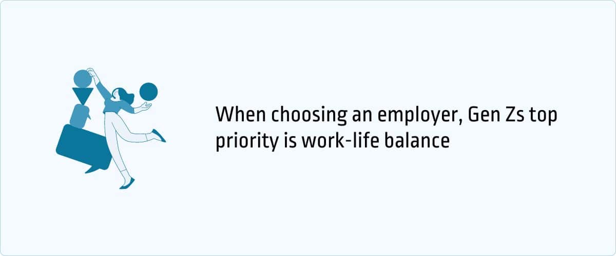 30+ Gen Z Statistics, Characteristics & Trends [2024]